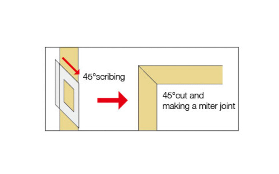 Shinwa Combination Square ~ Miter Gauge & Miter Square 45° & 135°